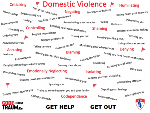 Domestic Violence Part 2: The Red Flags and Early Signs - Code Trauma